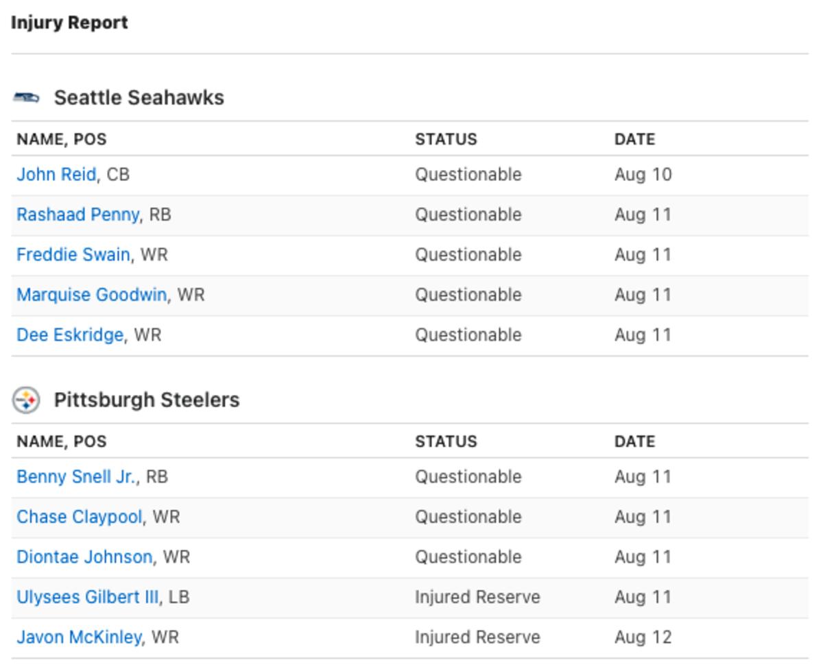 Seahawks vs. Steelers: Live In-Game Updates - Sports Illustrated ...