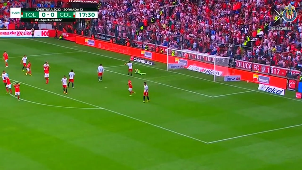 Highlights: Toluca 0-0 Chivas - Soccer - OneFootball on Sports Illustrated