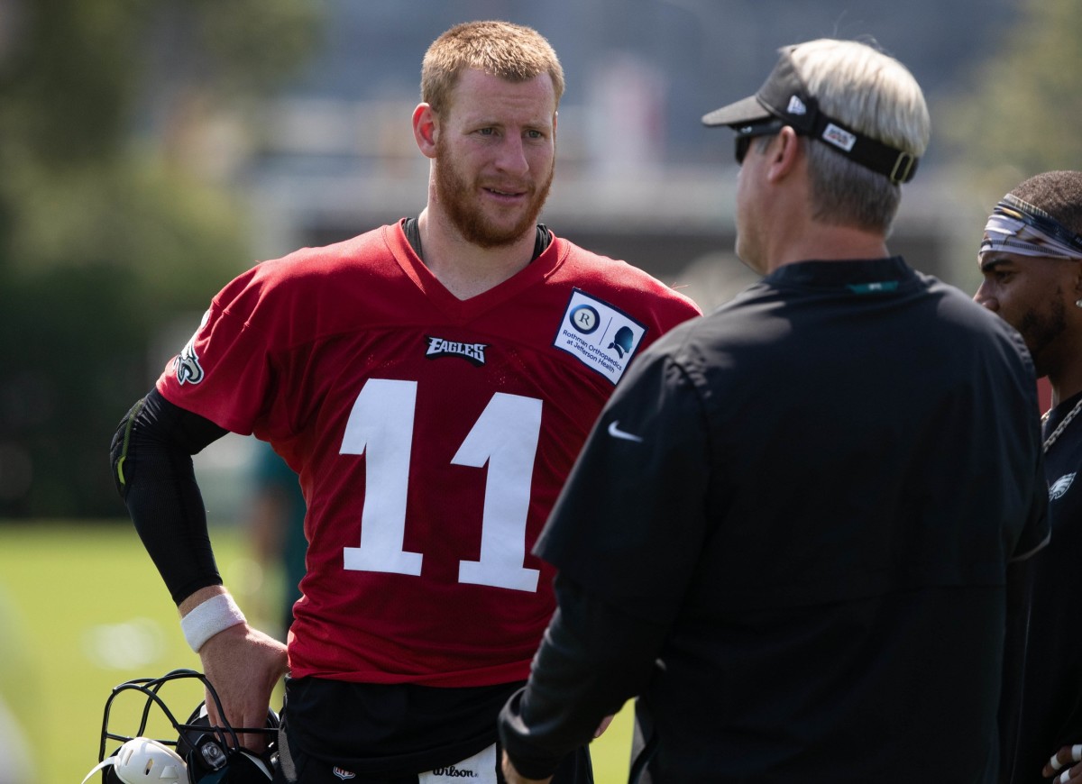 Jacksonville Jaguars vs. Washington Commanders: 5 Pressing Questions as ...
