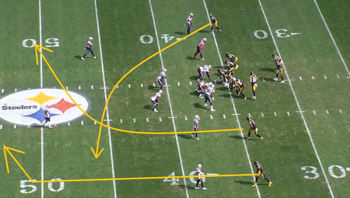 Pittsburgh Steelers Film Room: Both Trubisky and Canada at Fault for ...