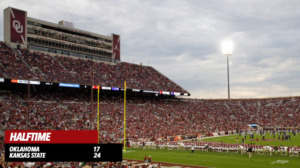Oklahoma Sooners-Kansas State Wildcats Observations: AllSooners LIVE In ...