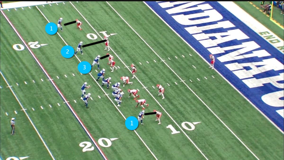 Analyzing Jelani Woods' GW Touchdown vs Chiefs: Film Room - Sports ...