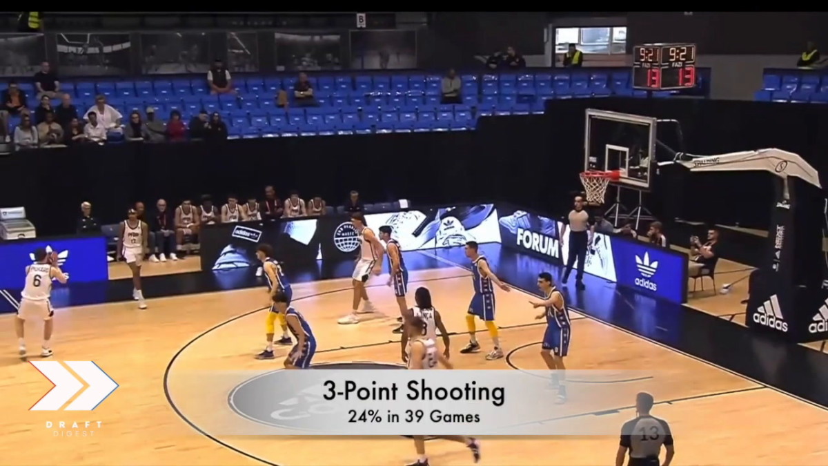 Rayan Rupert - Jump Shot - NBA Draft Digest - Latest Draft News and ...