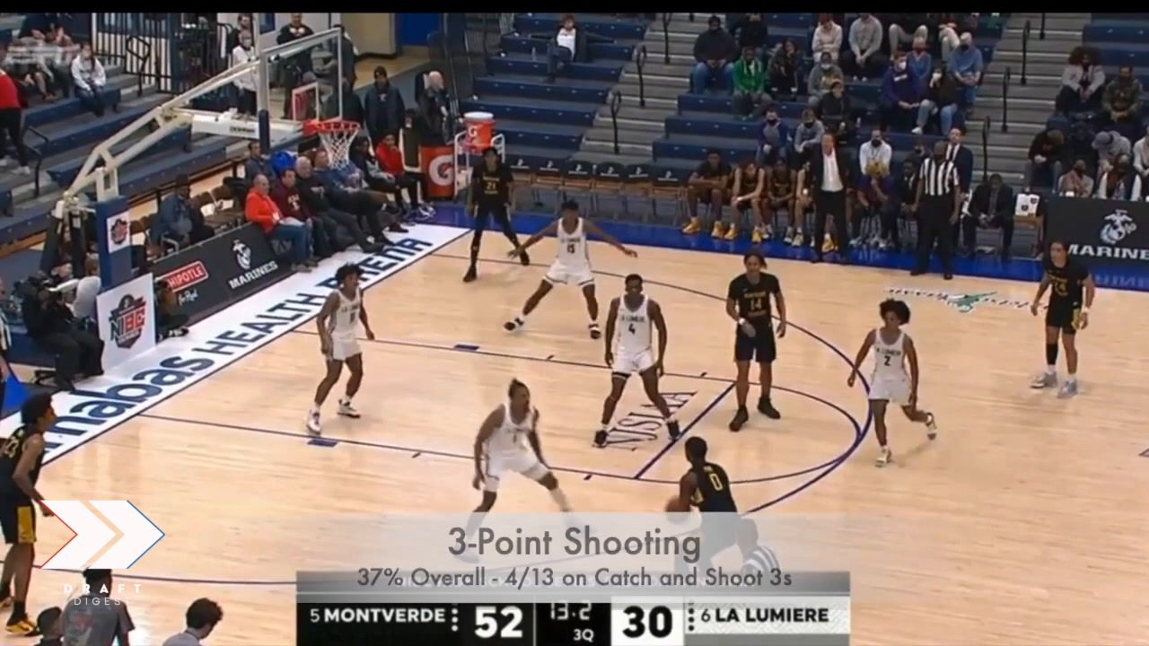 Dariq Whitehead - 3-Point Shooting - NBA Draft Digest - Latest Draft ...