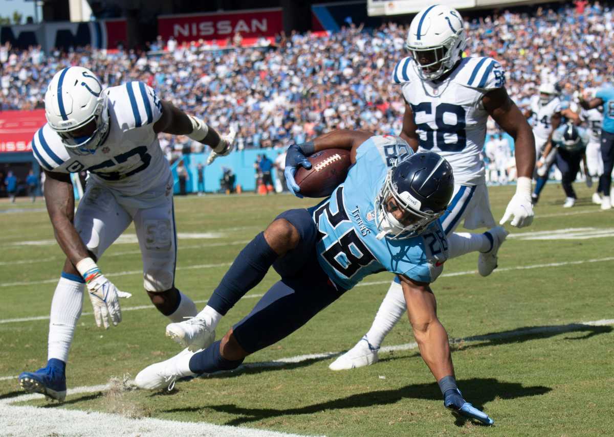 Locked On Indianapolis Colts: Can Grover Stewart, Bobby Okereke Slow ...