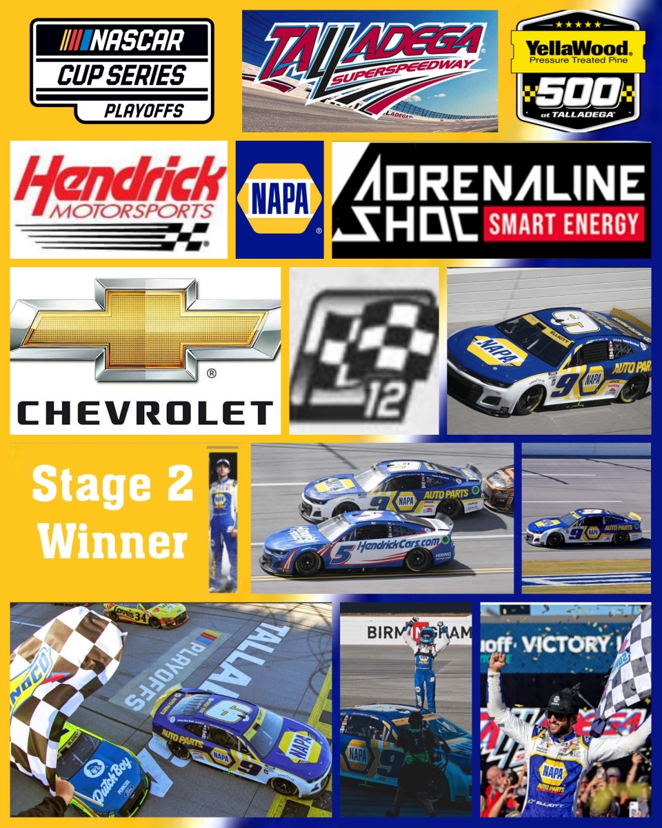 What Drivers Said at Talladega - Auto Racing Digest