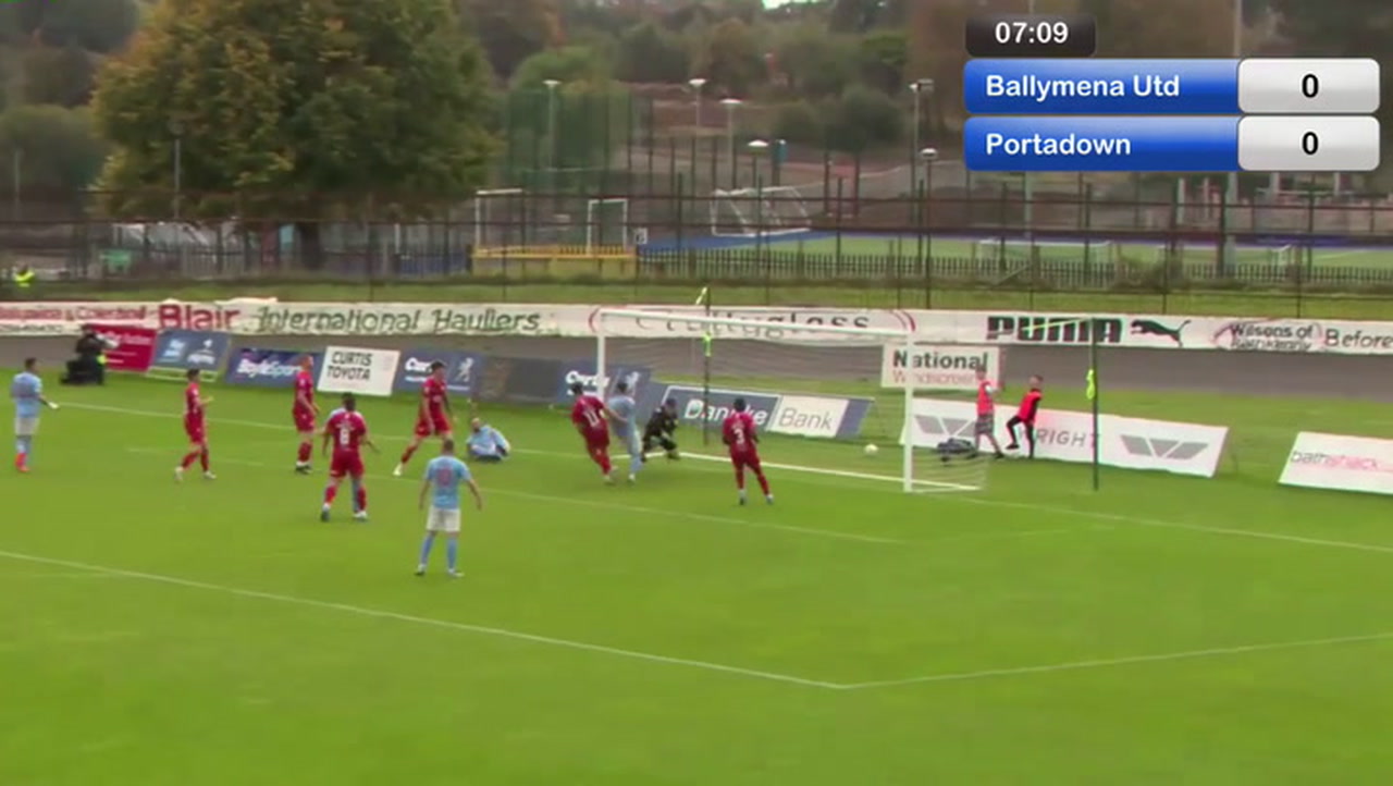 Northern Ireland Premiership: Ballymena 2-0 Portadown - Soccer ...