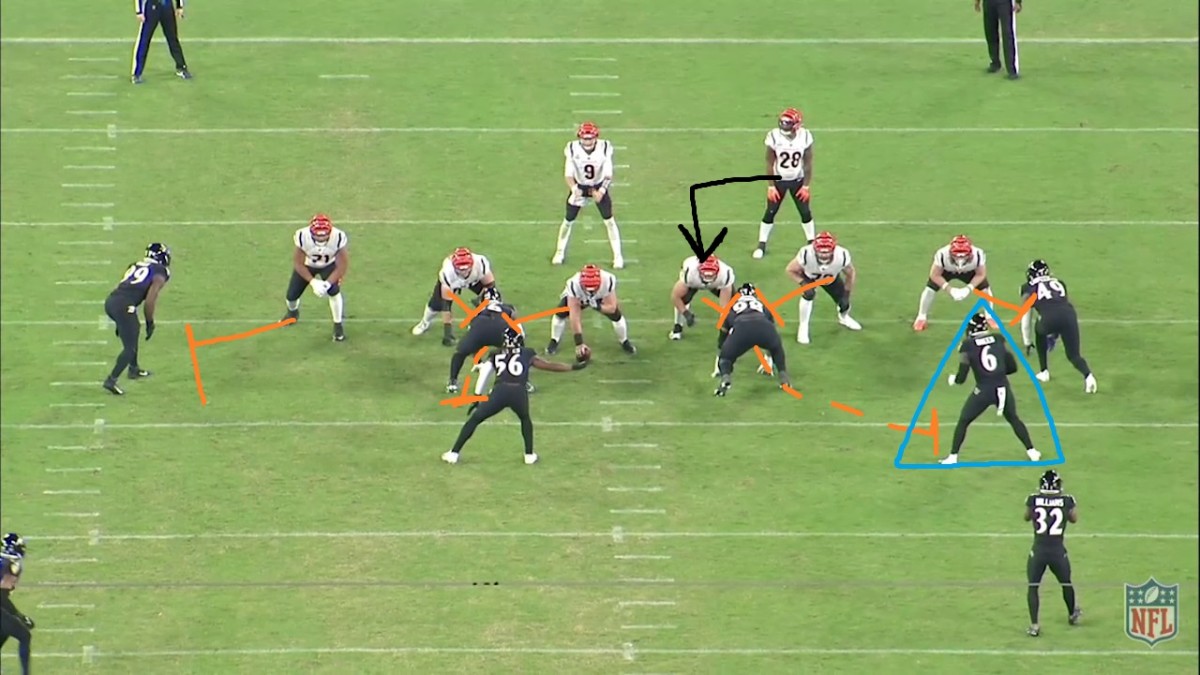 Cincinnati Bengals Film Breakdown: How Joe Mixon Got His Groove Back on ...