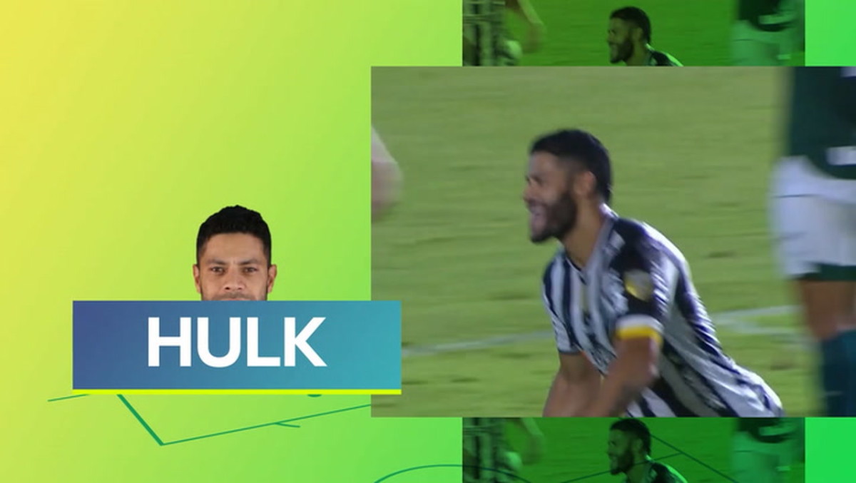 Hulk 2022 Soccer