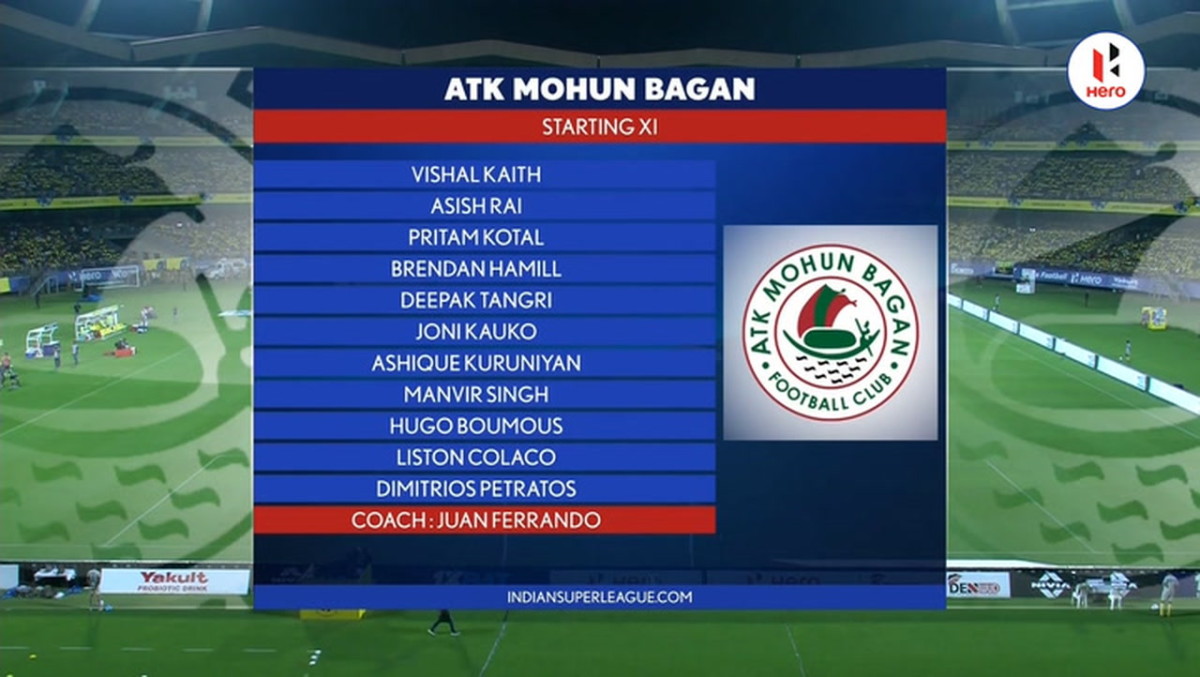 Indian Super League: Kerala Blasters 2-5 ATK Mohun Bagan - Soccer - OneFootball on Sports ...