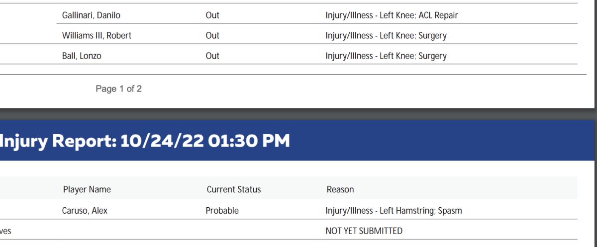 Celtics And Bulls Injury Reports - Fastbreak on FanNation