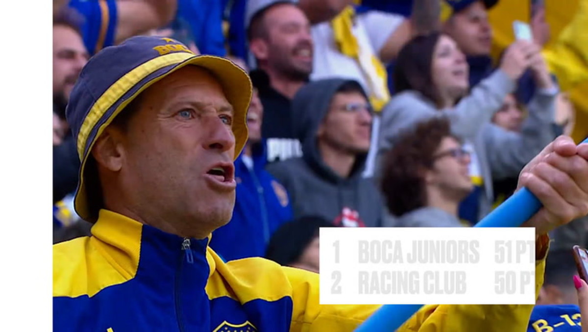 Dramatic final round in Argentina: How Boca won the title with help ...