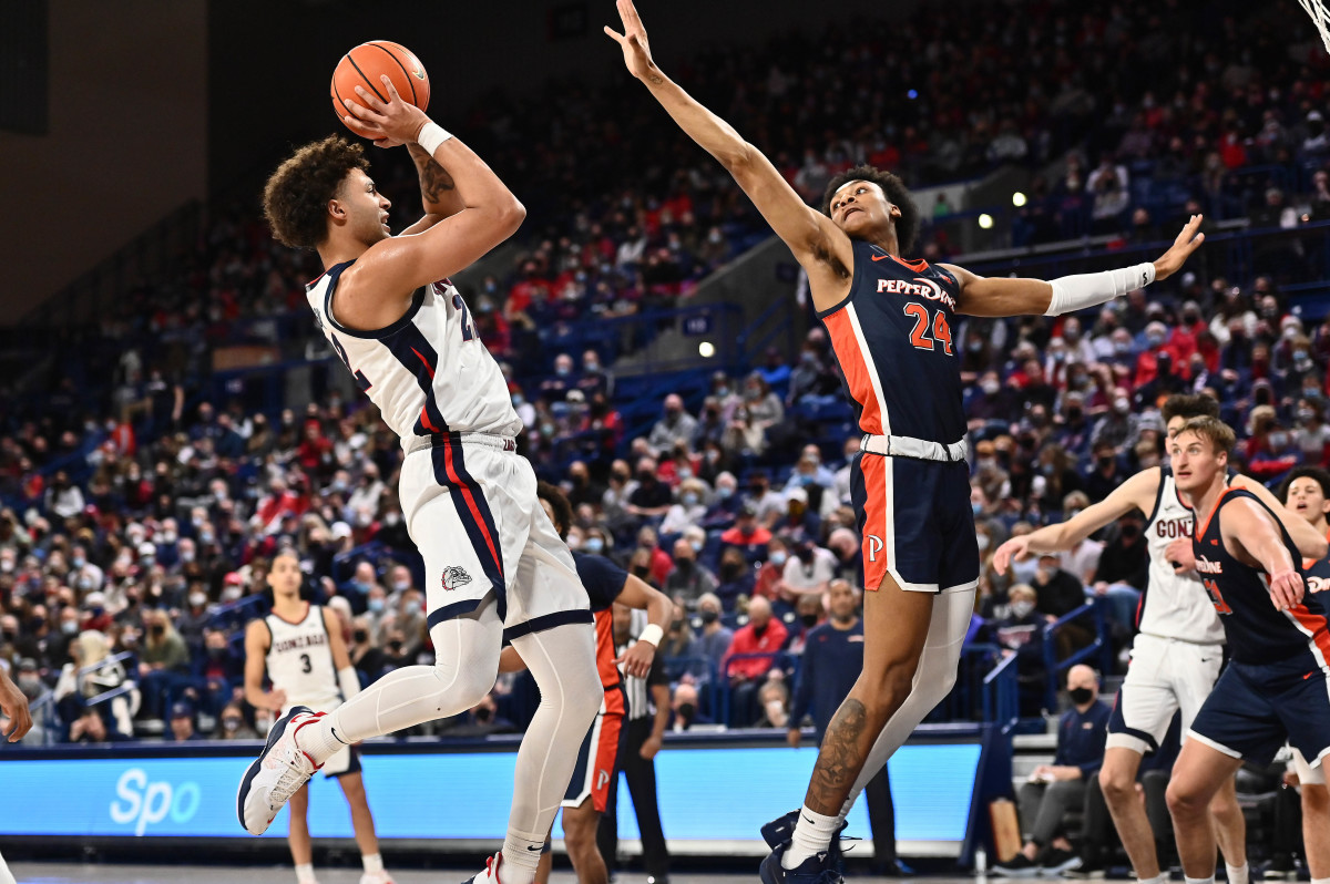 NBA Draft Scouting Report: Pepperdine's Maxwell Lewis - NBA Draft ...