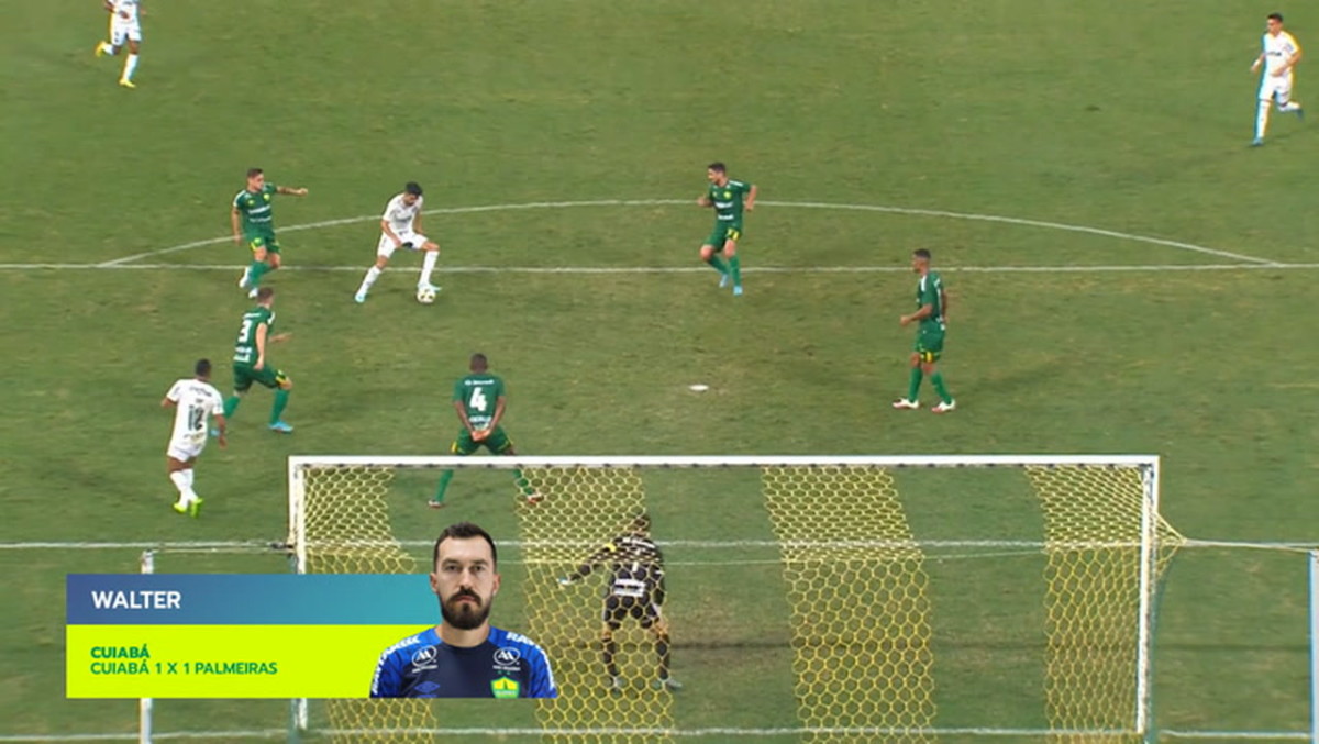 The best saves from Brasileirao matchweek 36 - Soccer - OneFootball on ...