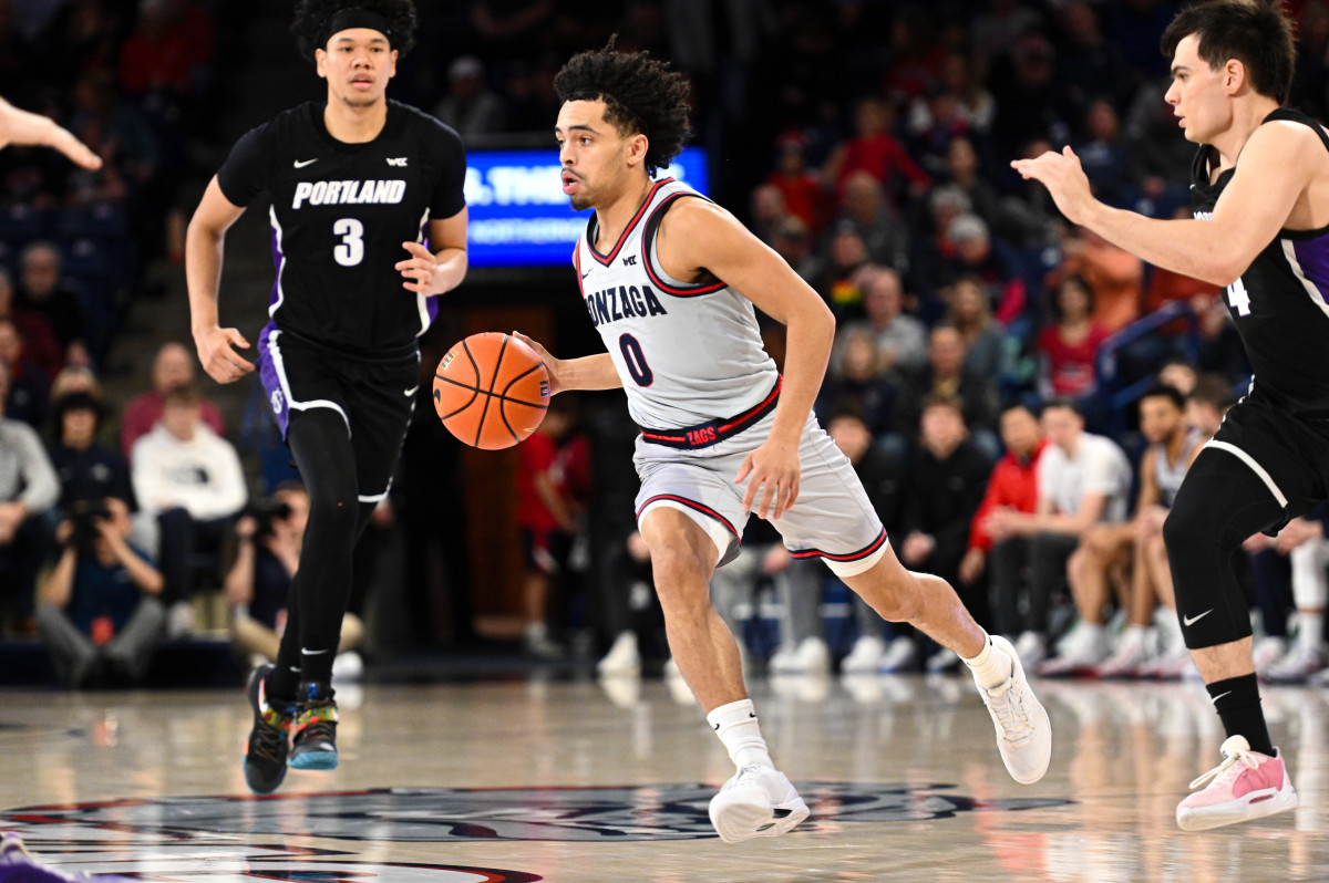 Gonzaga’s Ryan Nembhard named West Coast Conference Player of the Week - Gonzaga Nation
