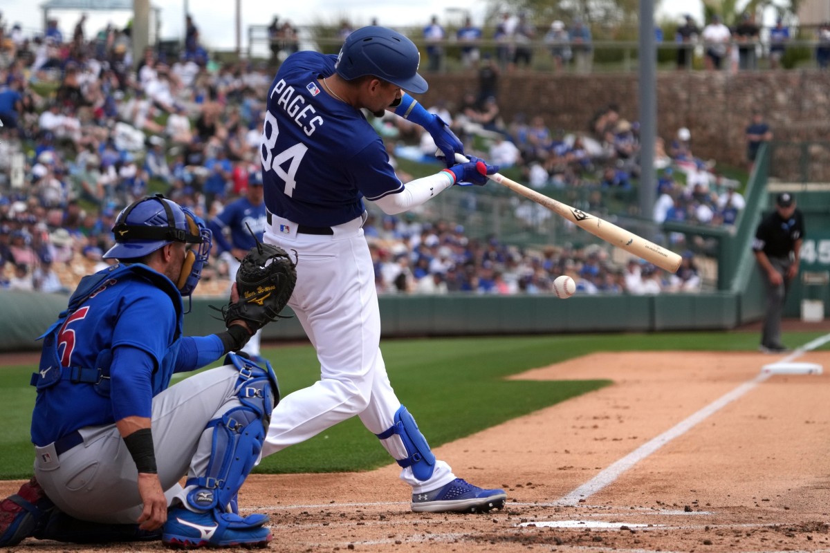 Top Dodgers Prospect Fully Healthy After Finishing 2023 Injured - Inside the Dodgers | News ...