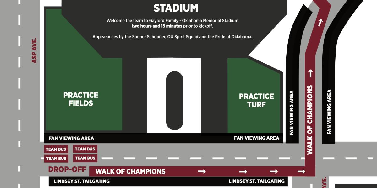 From Tailgating to Walk of Champions: Oklahoma's New GameDay Policies ...