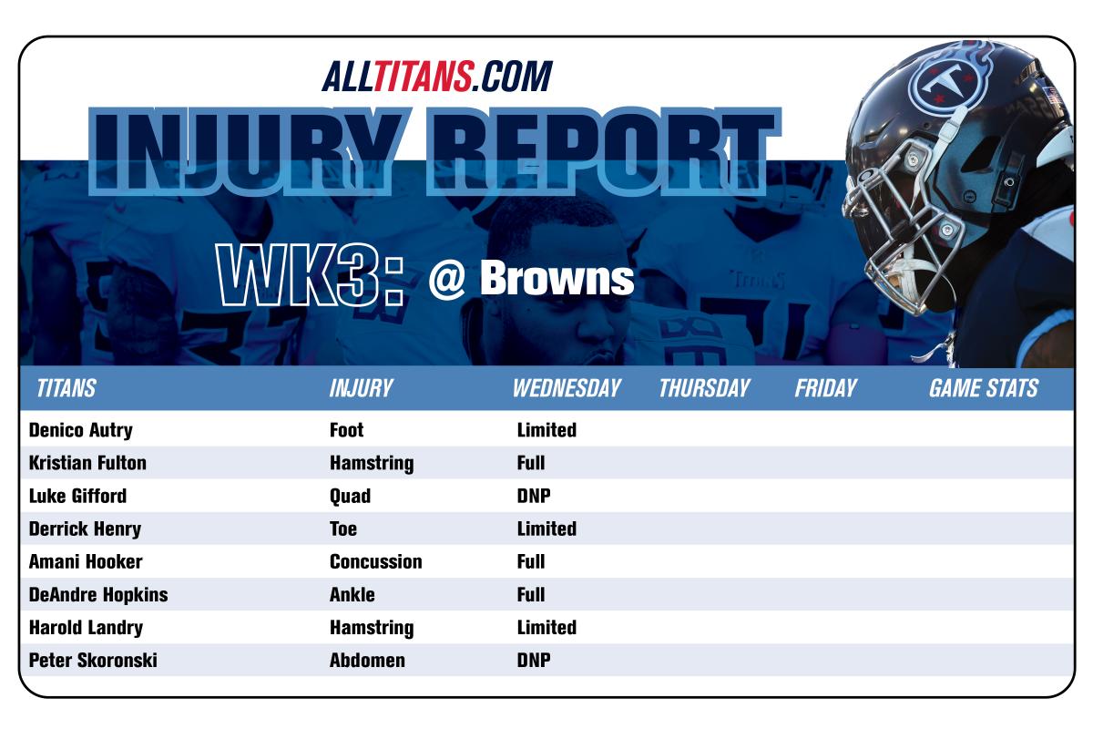Injury Report: Cornerback Kristian Fulton, Safety Amani Hooker Back at ...
