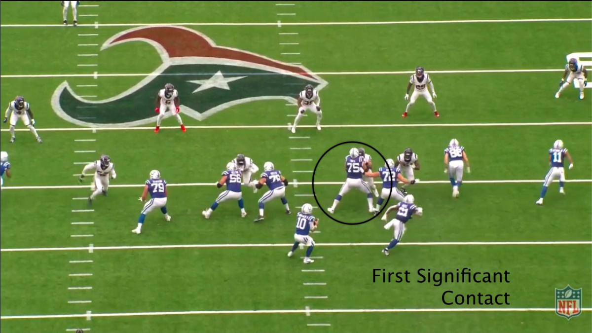 Colts Offensive Line Dominant in Win over Texans: Film Room - Sports ...