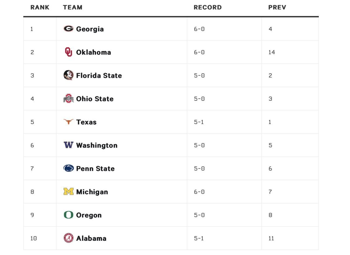 What national media members are saying about Michigan football after ...