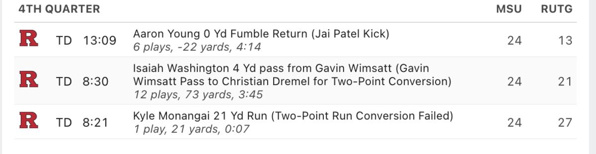 Big Ten Roundup (Oct. 15): Iowa Buries Wisconsin, Illinois Stuns ...