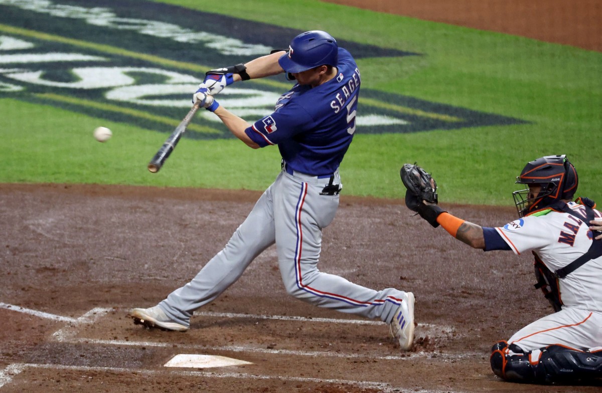 Texas Rangers' Shortstop Closing in on Impressive All-Time List in ...