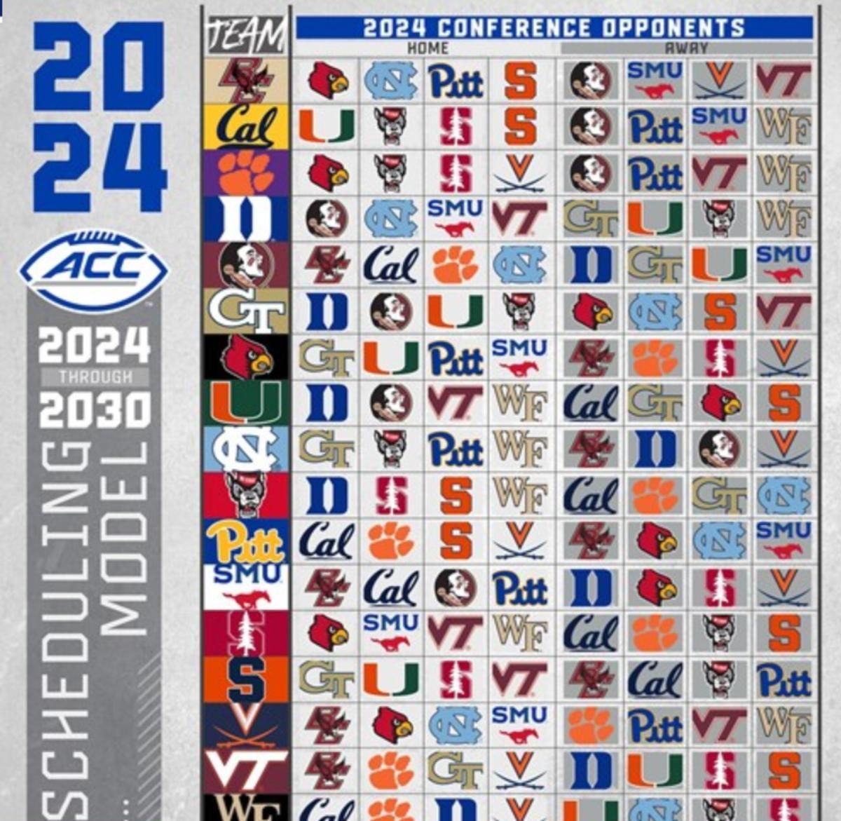 U Football Schedule 2024 Acc Image To U