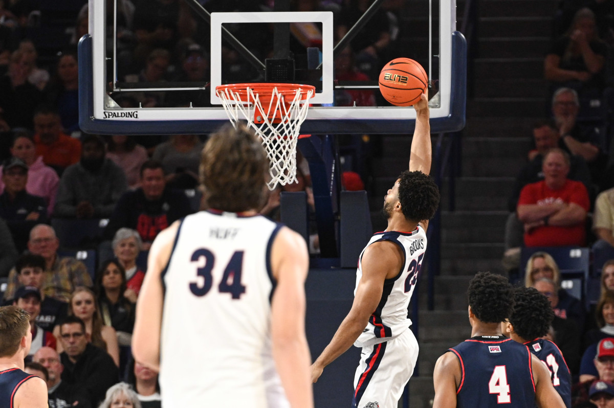 2024 NCAA Tournament odds: Gonzaga Bulldogs listed at +3000 to win ...