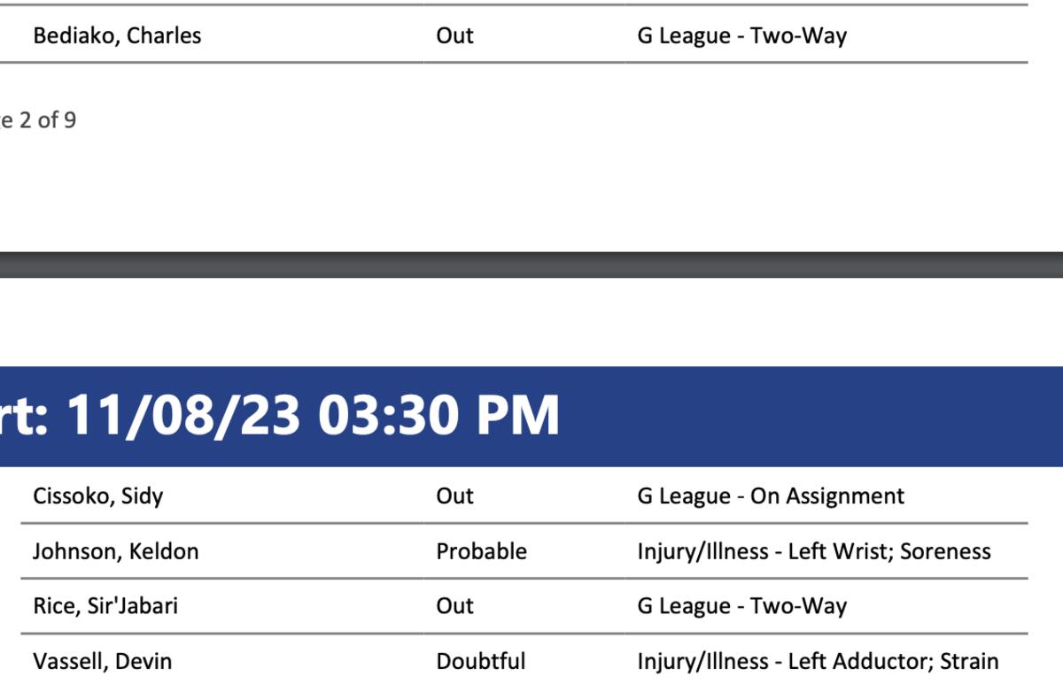 Spurs And Knicks Injury Reports - Fastbreak on FanNation