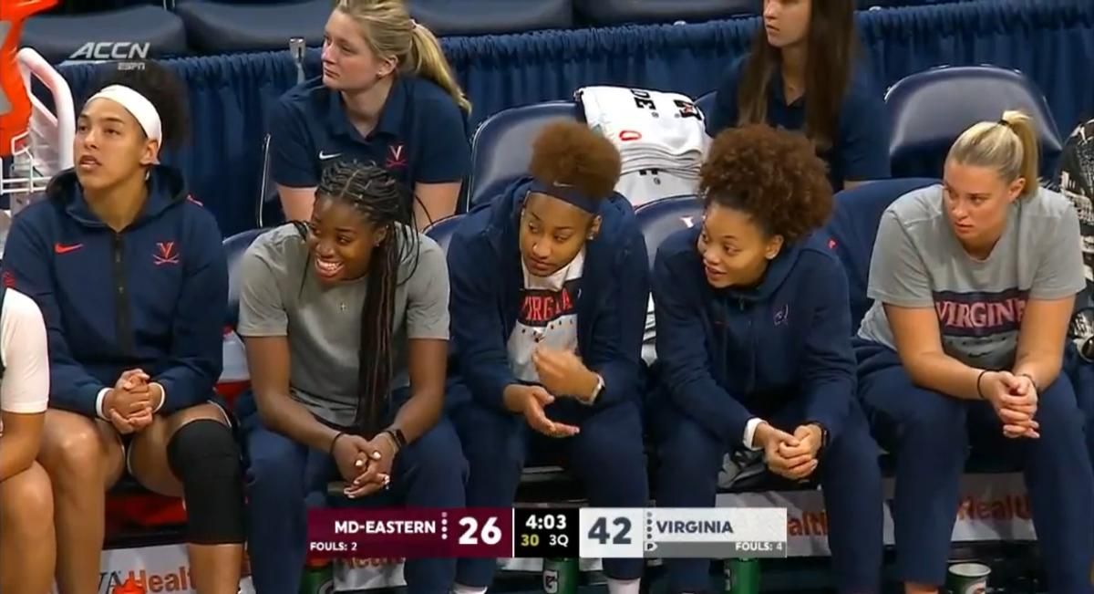 Plus/Minus: Virginia Women’s Basketball vs. UMES - Sports Illustrated ...