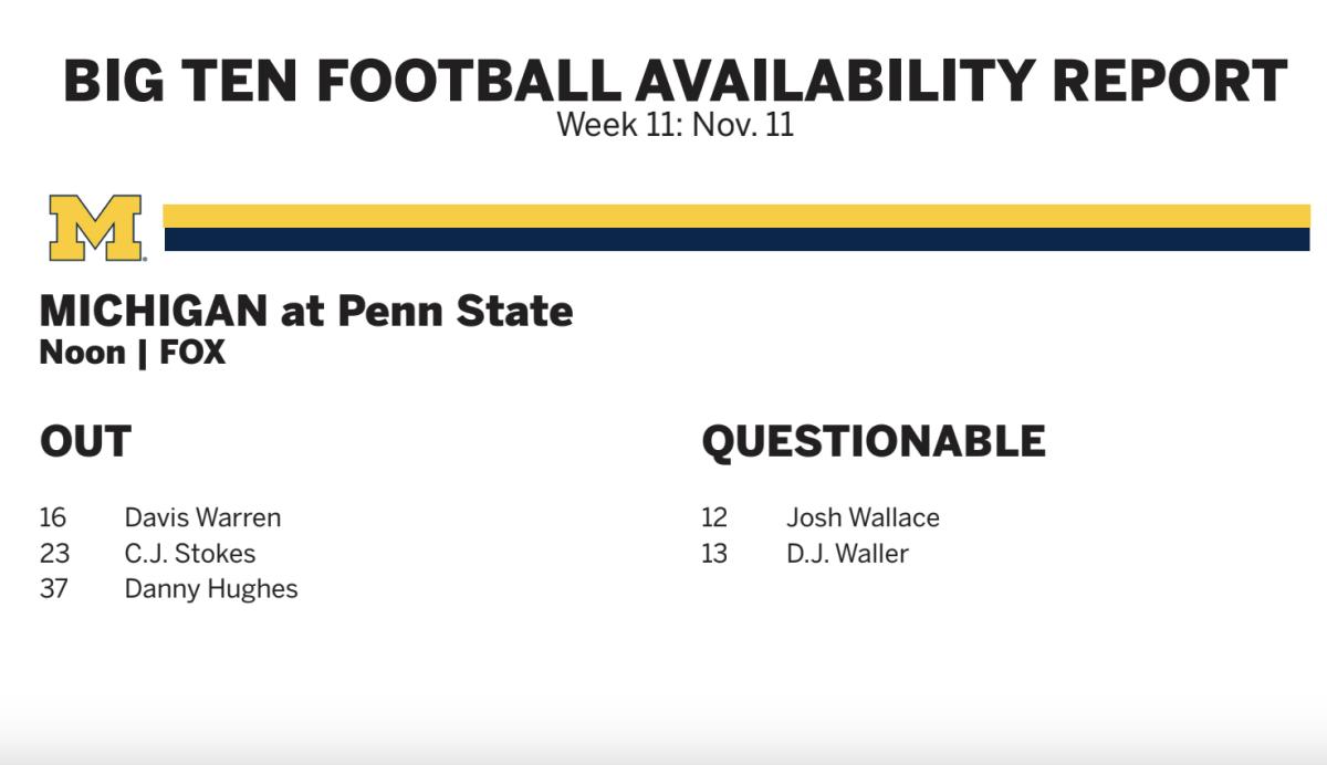 Michigan football injury report vs. Penn State - Sports Illustrated Michigan Wolverines News ...