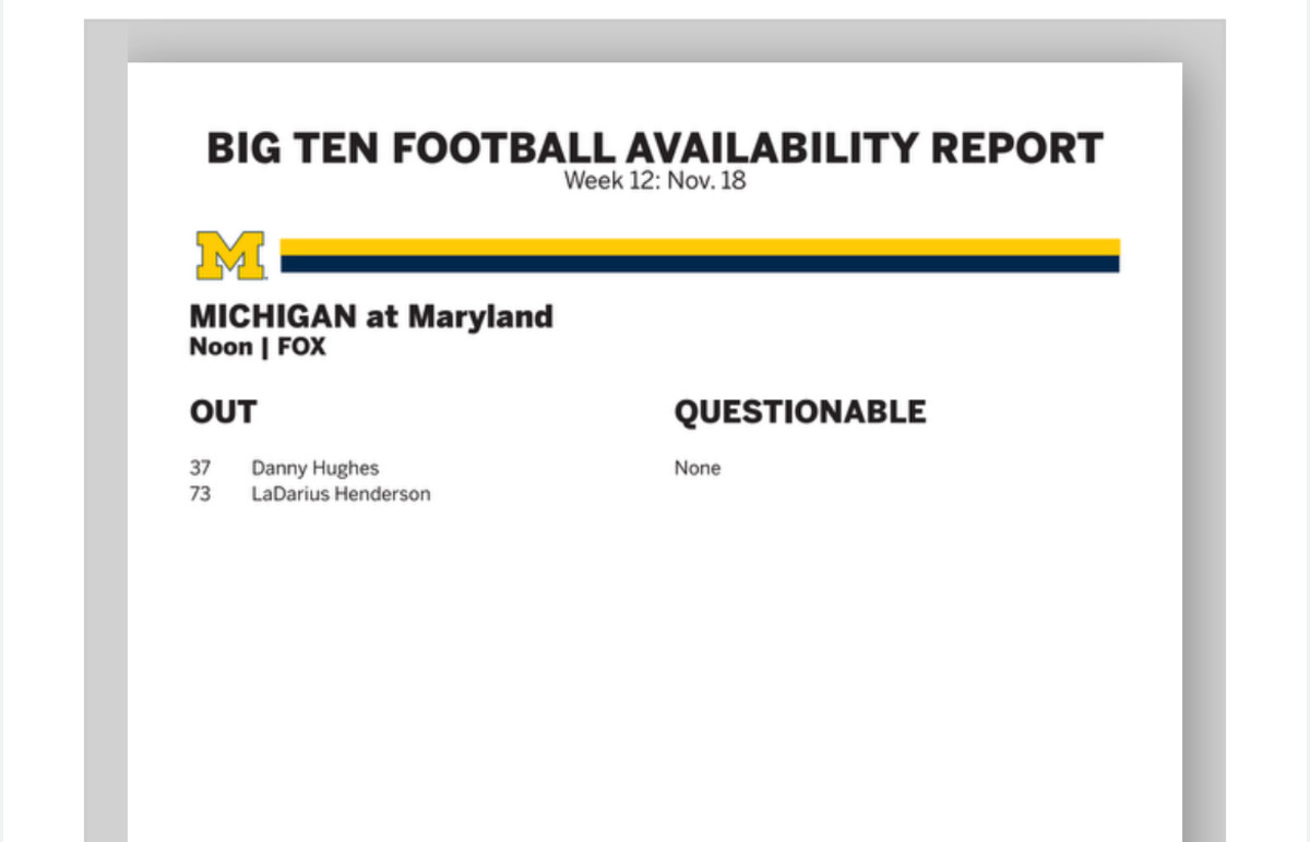Michigan football injury report vs. Maryland Terrapins - Sports Illustrated Michigan Wolverines ...