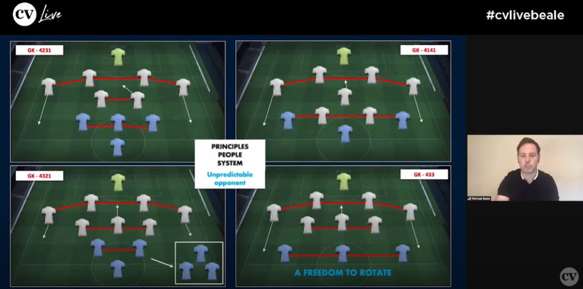 What can Sunderland expect tactically from Michael Beale? - Sports Illustrated Sunderland Nation