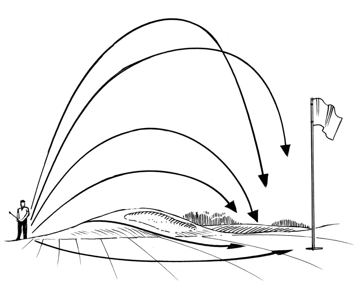 How Do You Know Which Shot to Play – And When? - Sports Illustrated