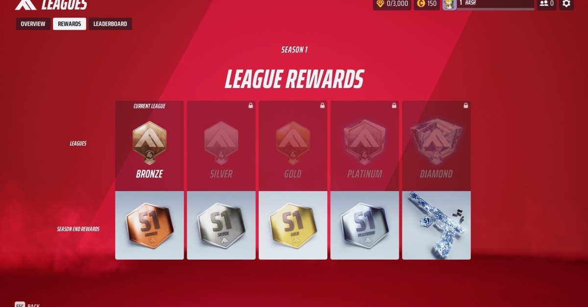 How to Play Ranked Tournaments in The Finals - Esports Illustrated