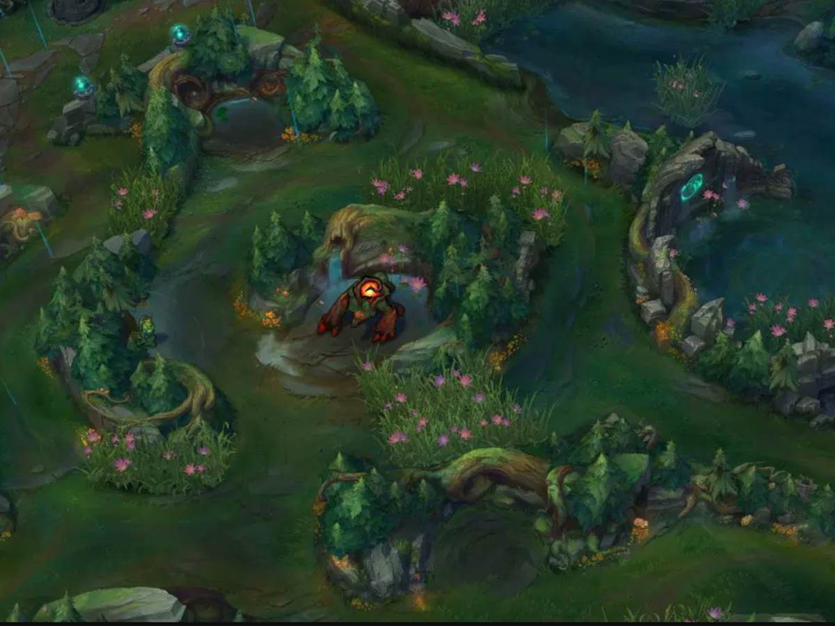 League Of Legends Jungle Guide