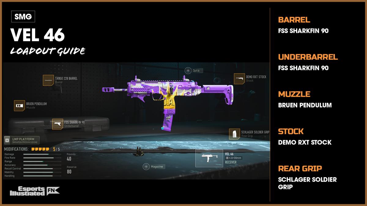 UPDATED: Best VEL 46 (MP7) Loadout Build for Call of Duty MW2 Ranked ...