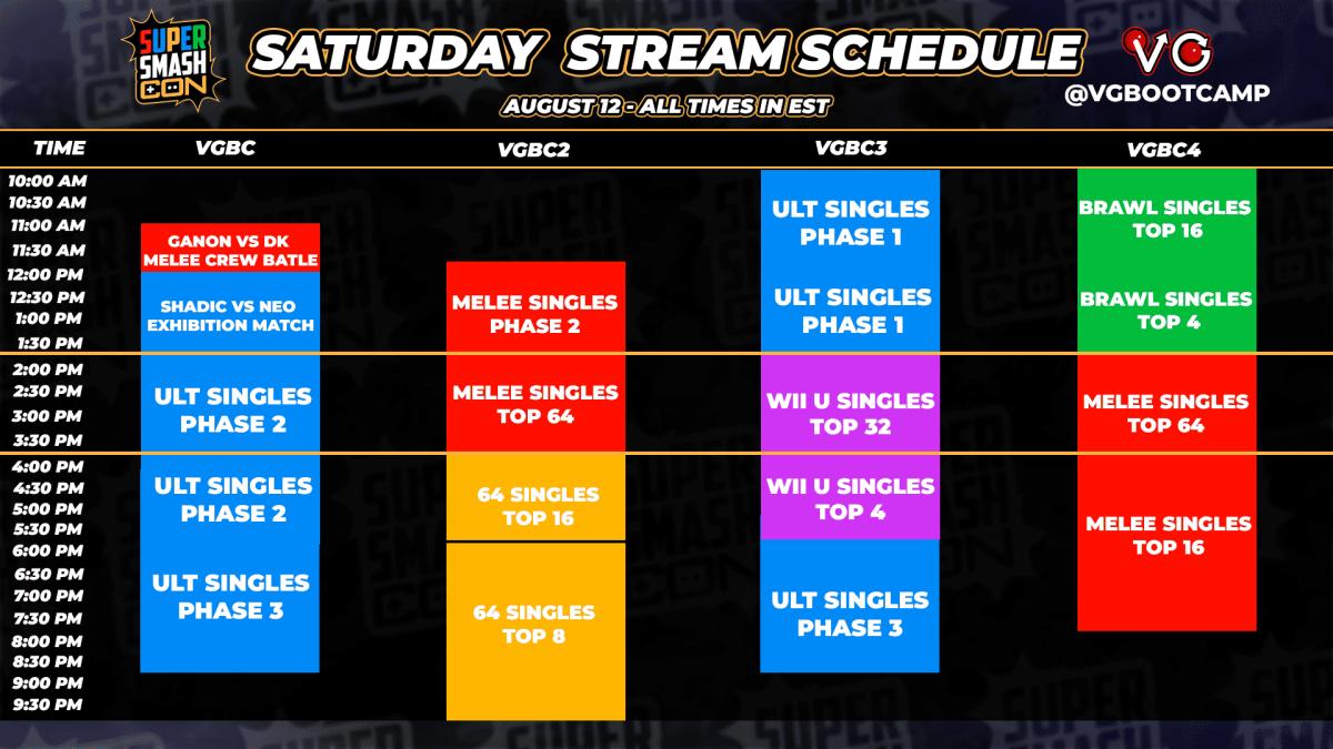 Super Smash Con 2023 — How to Watch, Streaming Schedule - Esports ...