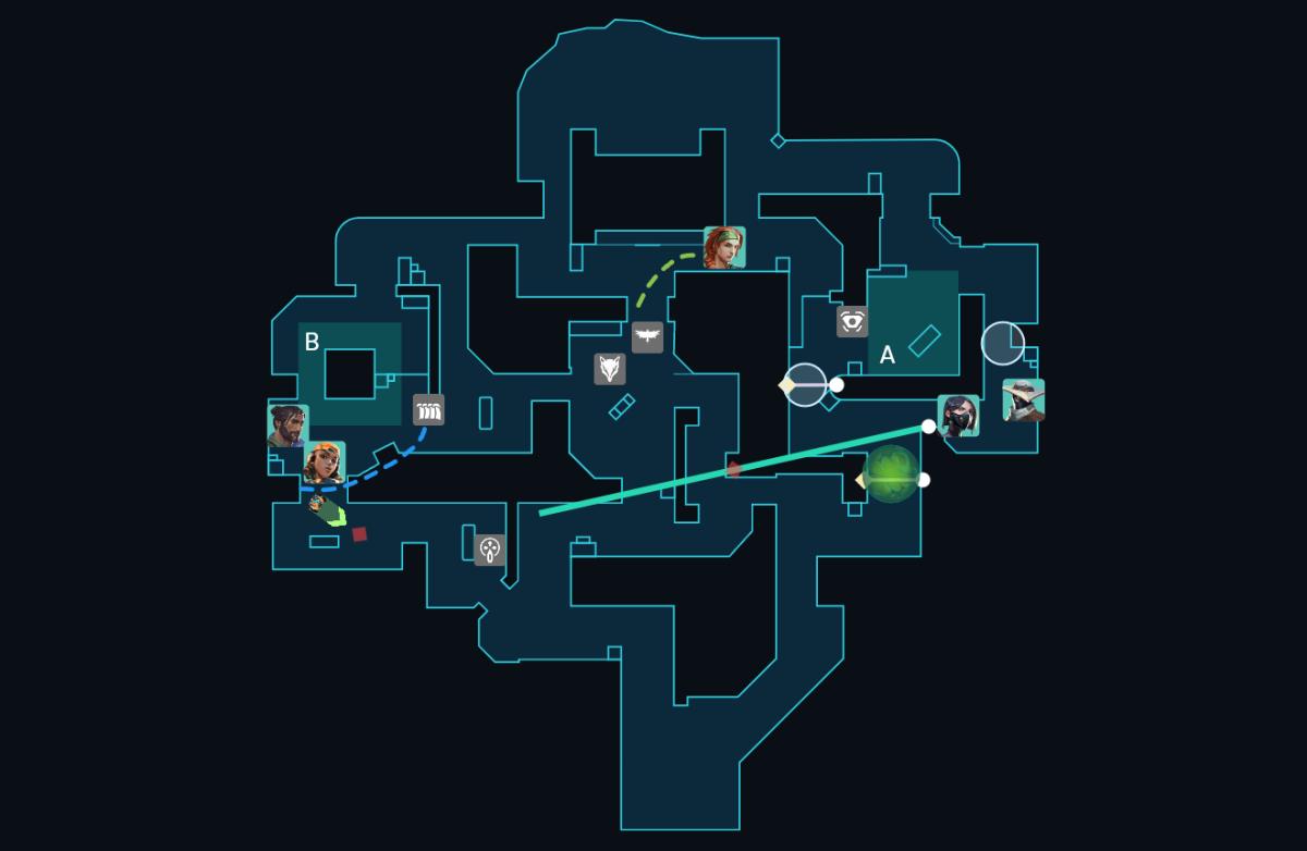 VALORANT — Best Team Comps on Sunset - Esports Illustrated