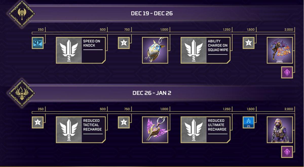 Apex Legends Uprising Collection Event Preview: Loba Prestige Skin and Revenant Army LTM ...