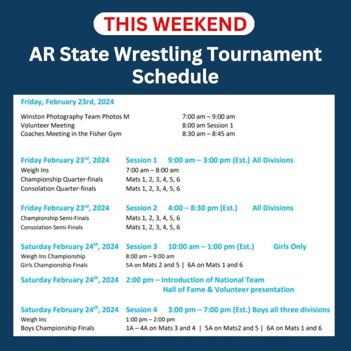 Arkansas high school wrestling state tournament Day 1 live updates ...