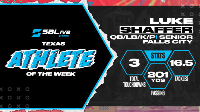 Falls City QB/LB/K/P Luke Shaffer voted SBLive’s Texas High School ...