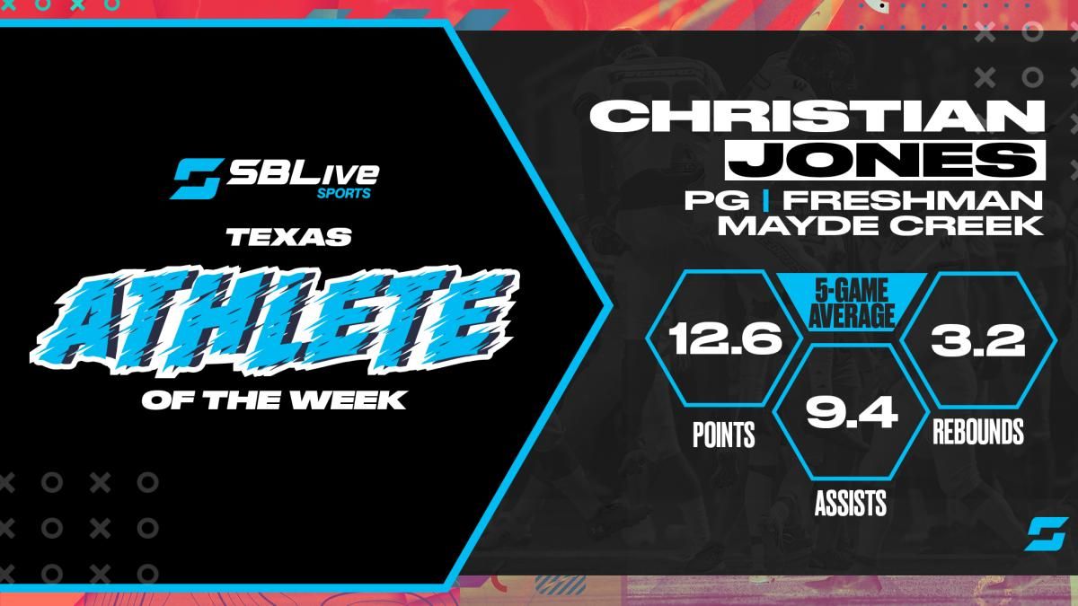 Mayde Creek PG Christian Jones voted SBLive’s Texas High School Athlete ...