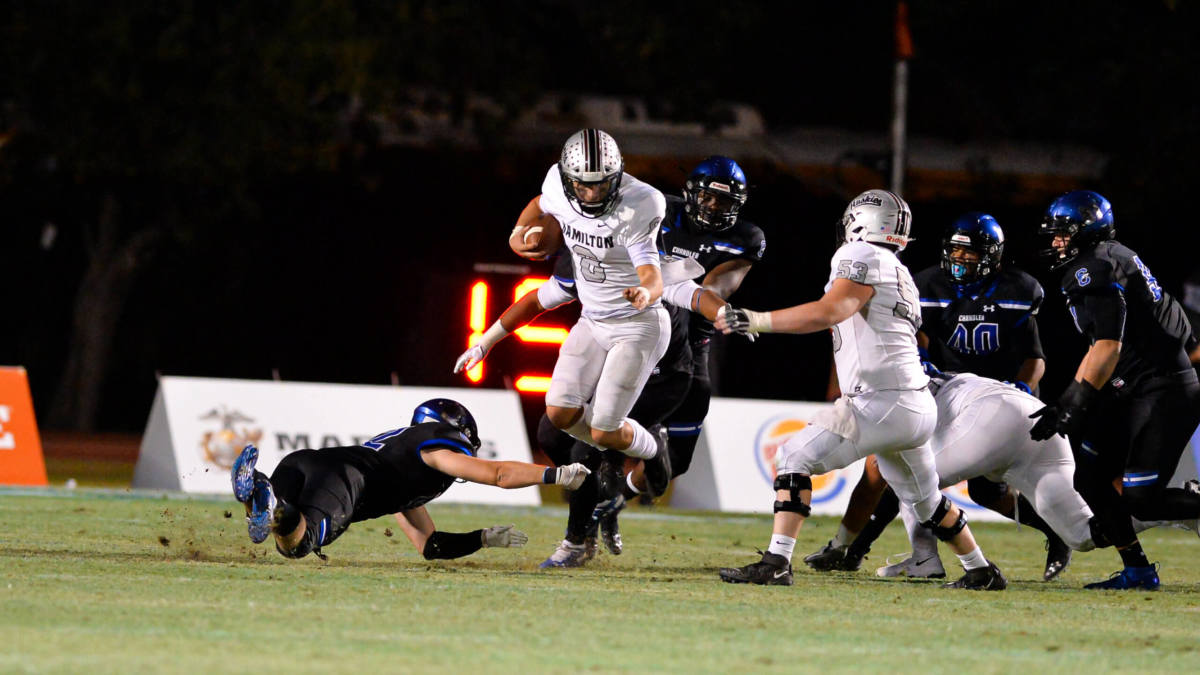 2020 Arizona (AIA) Open high school football playoff scores, bracket ...