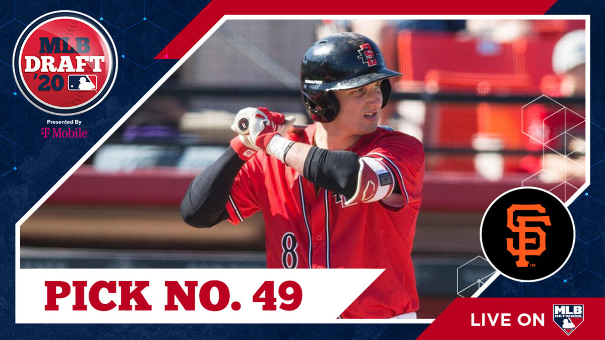 3B/RHP Casey Schmitt drafted by San Francisco Giants in second round of ...