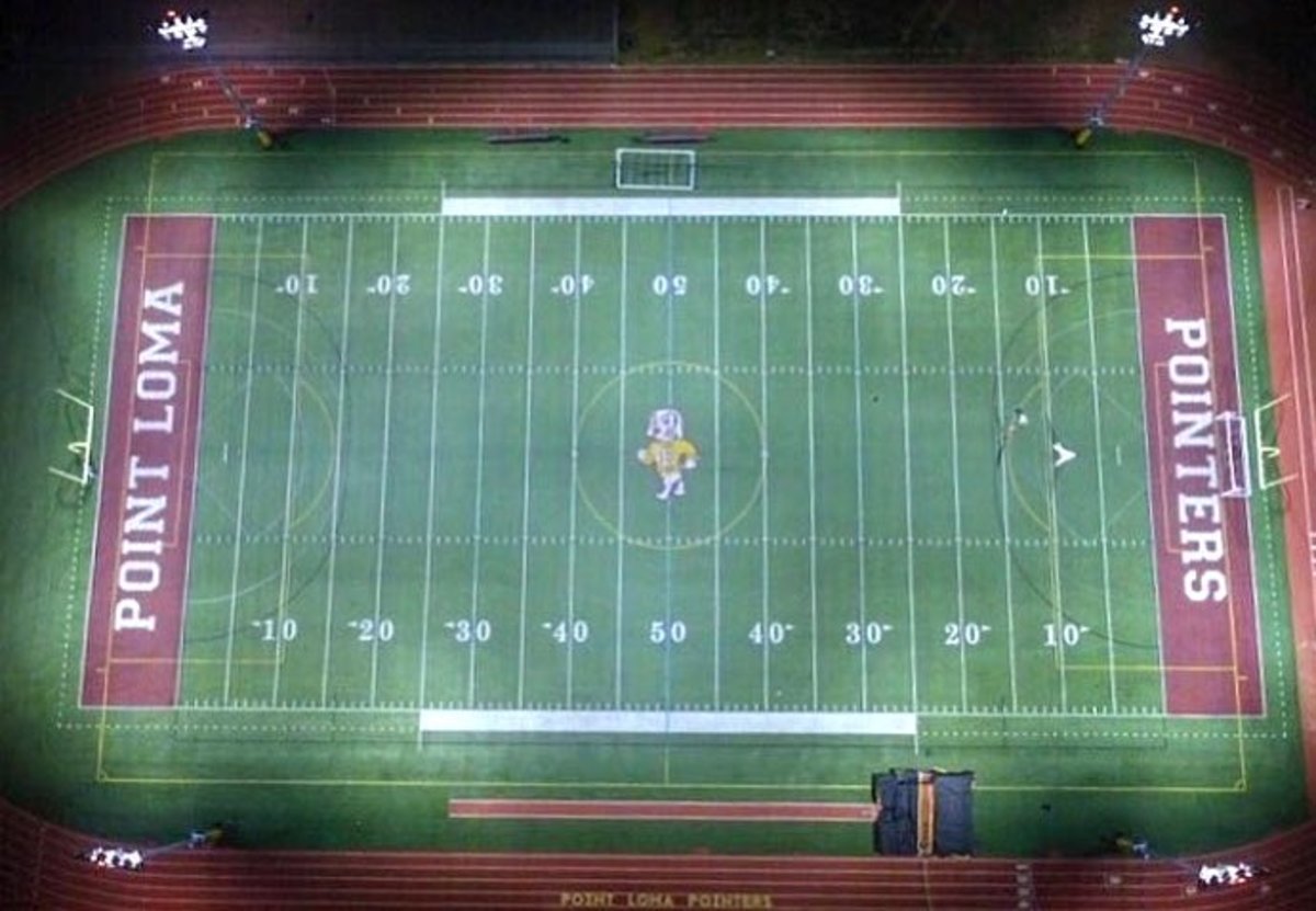 Point Loma Pointers: 2019 Division 2 San Diego Section Football Preview ...