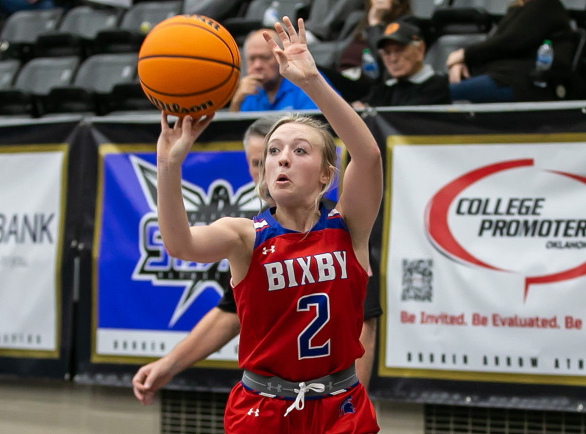 Oklahoma's top high school girls basketball players: Meet the state's best point guards - Sports ...