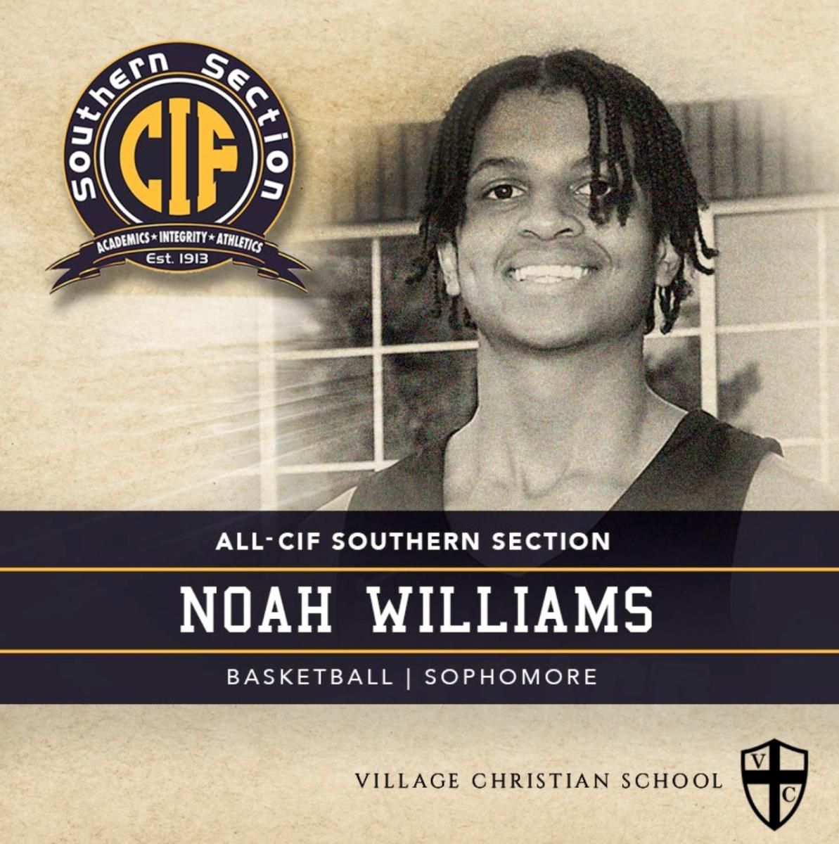 Meet SBLive's 2022 California All-State Boys Basketball teams - Sports ...