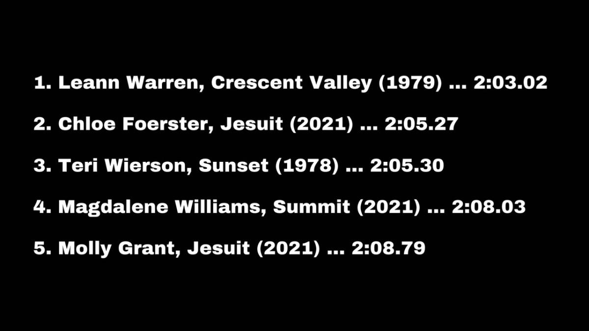 Vote now: Who is the best girls distance runner in Oregon high school ...