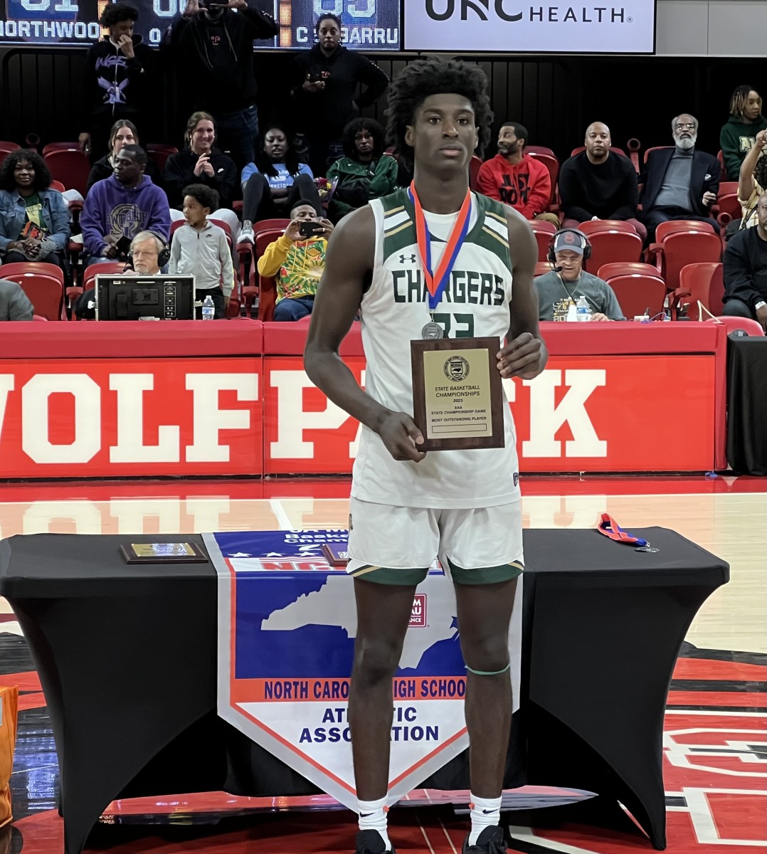 Isaiah Evans, Drake Powell, Paul McNeil among notables from NC ...